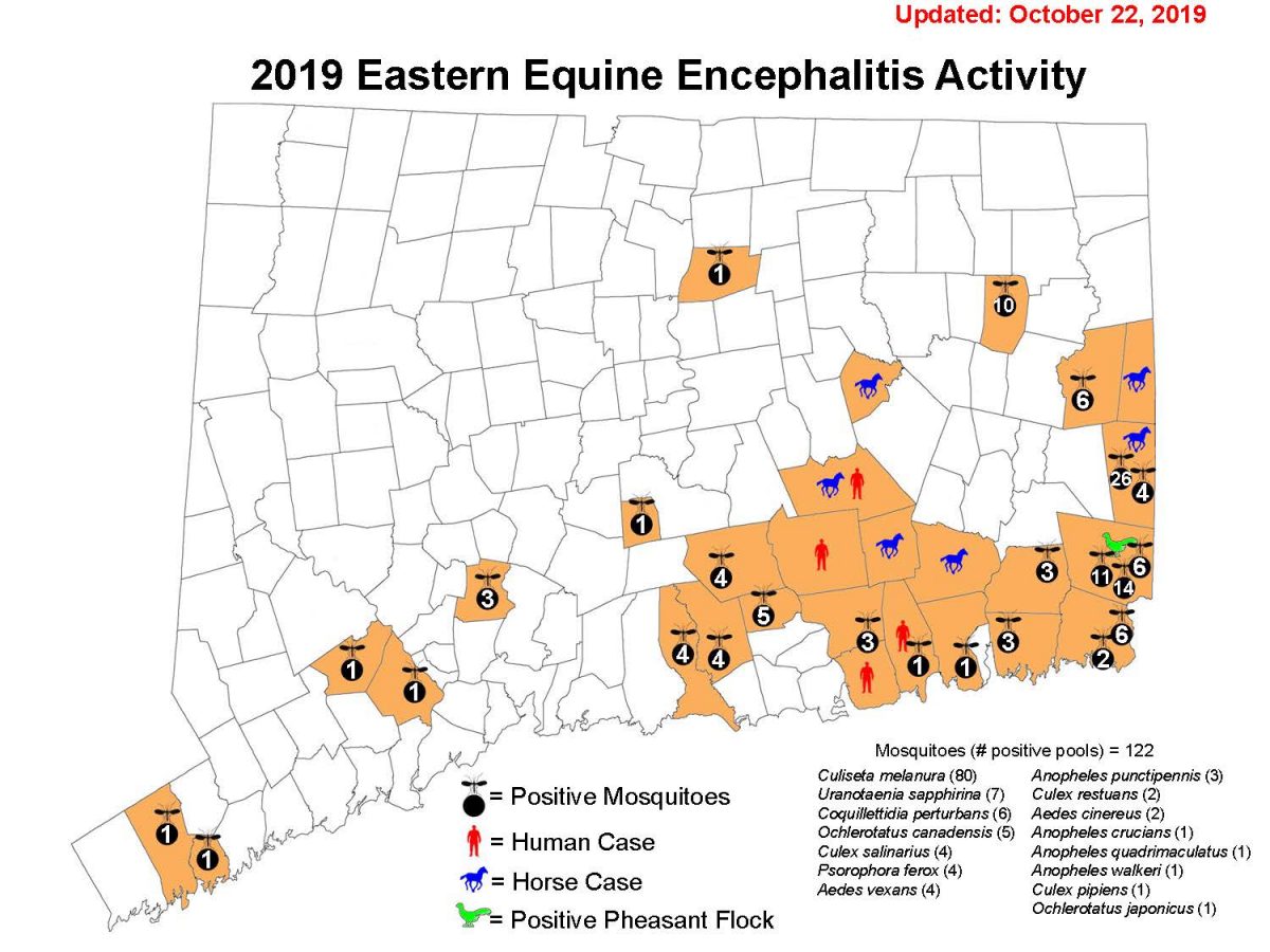 Information on Mosquitoes and EEE Virus - Naugatuck Valley Health District