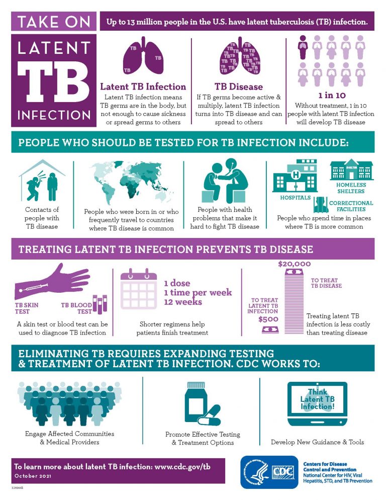 Disease Surveillance & Reporting - Naugatuck Valley Health District