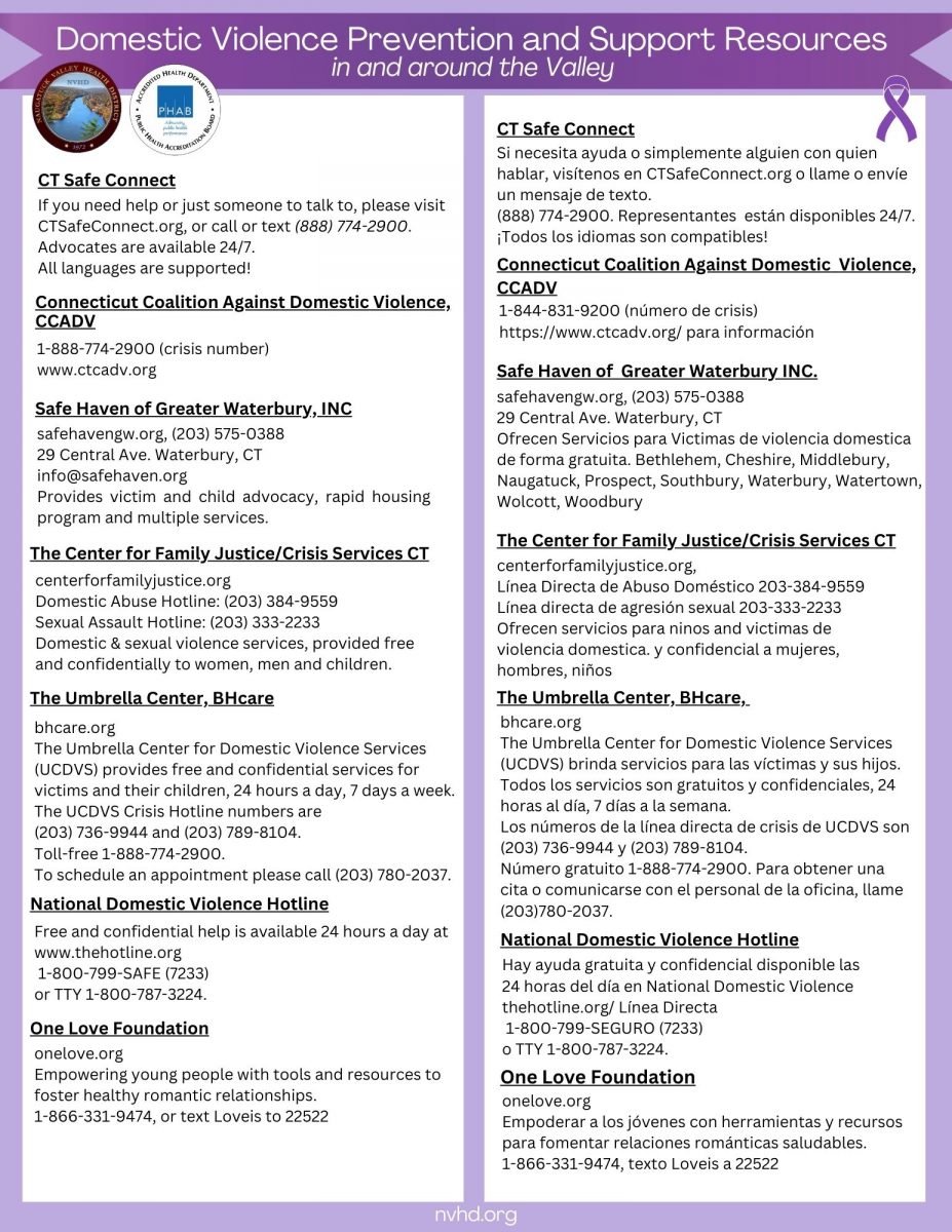 Domestic Violence Prevention & Support Resources - Naugatuck Valley ...