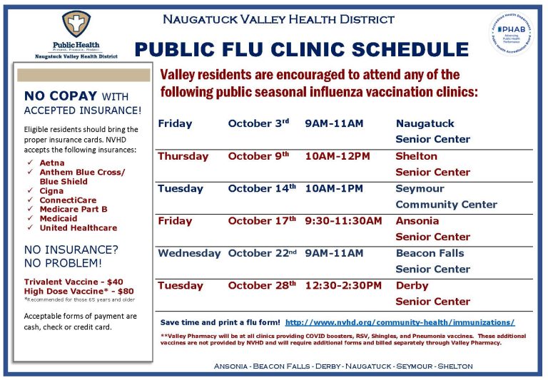 2025 Public Flu Clinic Schedule - Naugatuck Valley Health District